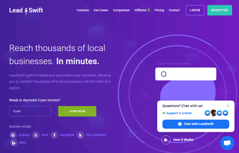 Best LeadSwift Alternatives for 2025 - thekeepboutique.com